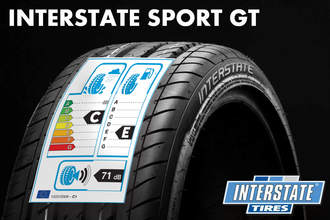 How to buy budget tires using EU labels - Top Tire Review