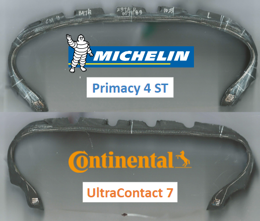 Tire Cross Section Analysis : Michelin Primacy 4 ST vs Continental ...