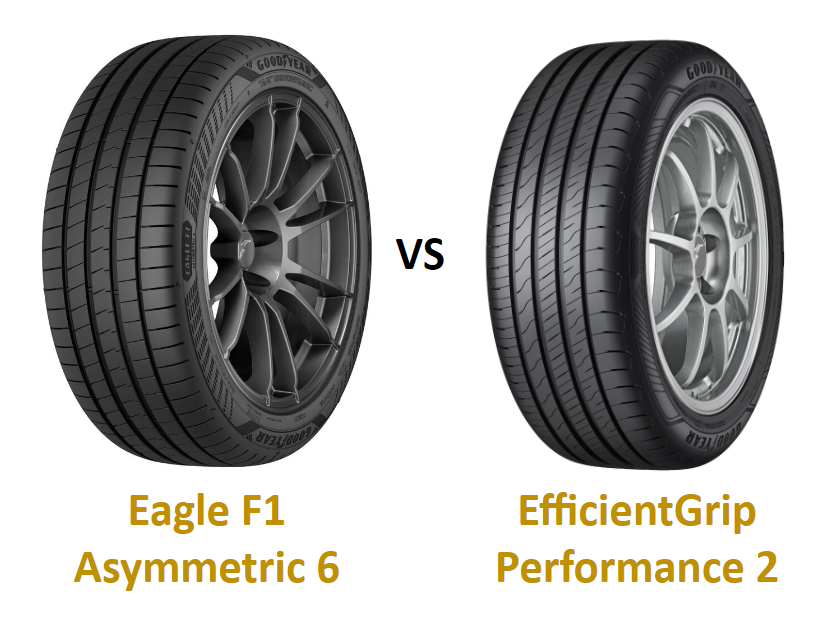 Goodyear Eagle F1 Asymmetric 6 vs Goodyear EfficientGrip Performance 2 - Top Tire Review