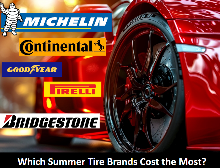 Pricey Performance: Which Summer Tire Brands Cost the Most? - Top Tire ...
