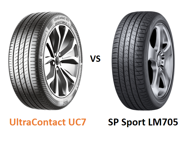 Continental UltraContact UC7 vs Dunlop SP Sport LM705 - Top Tire Review