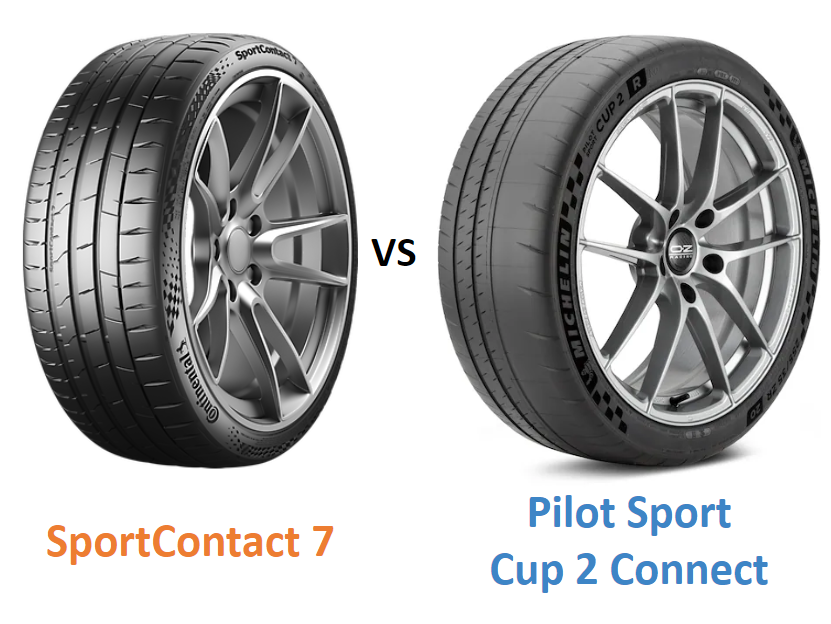 Continental SportContact 7 vs Michelin Pilot Sport Cup 2 Connect - Top ...