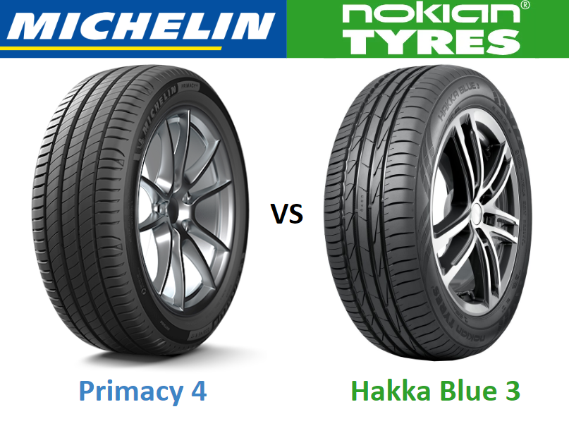 Michelin Primacy 4 vs Nokian Hakka Blue 3 - Top Tire Review