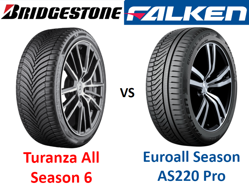 Bridgestone Turanza All Season 6 vs Falken Euroall Season AS220 Pro ...