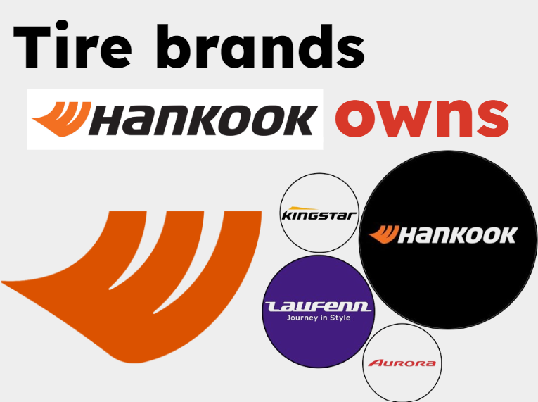 Tire Brands Hankook Owns - Top Tire Review