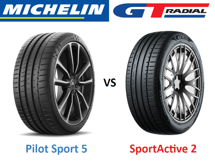 Michelin Pilot Sport 5 vs GT Radial SportActive 2 - Top Tire Review