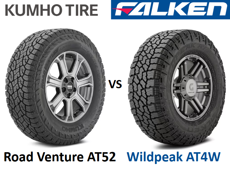 Kumho Road Venture AT52 vs Falken Wildpeak AT4W - Top Tire Review
