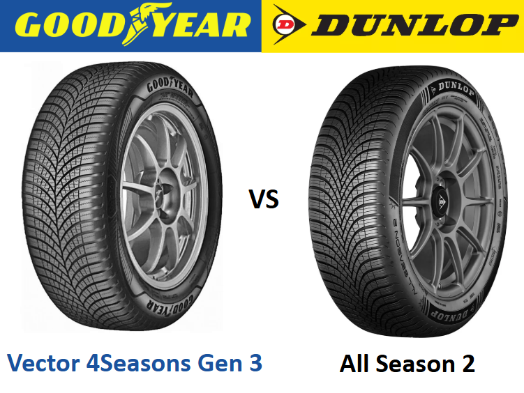 Goodyear Vector 4Seasons Gen 3 vs Dunlop All Season 2 - Top Tire Review