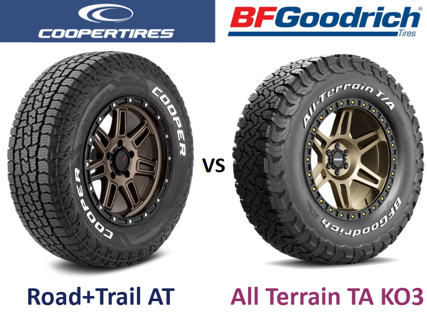 Cooper Discoverer Road+Trail AT vs BFGoodrich All-Terrain T/A KO3 - Top ...