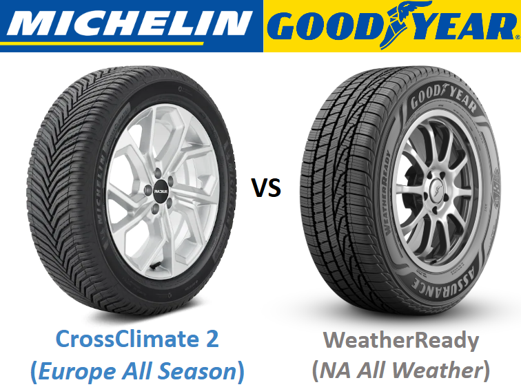 Europe All Season vs North America All Weather: CrossClimate 2 vs ...