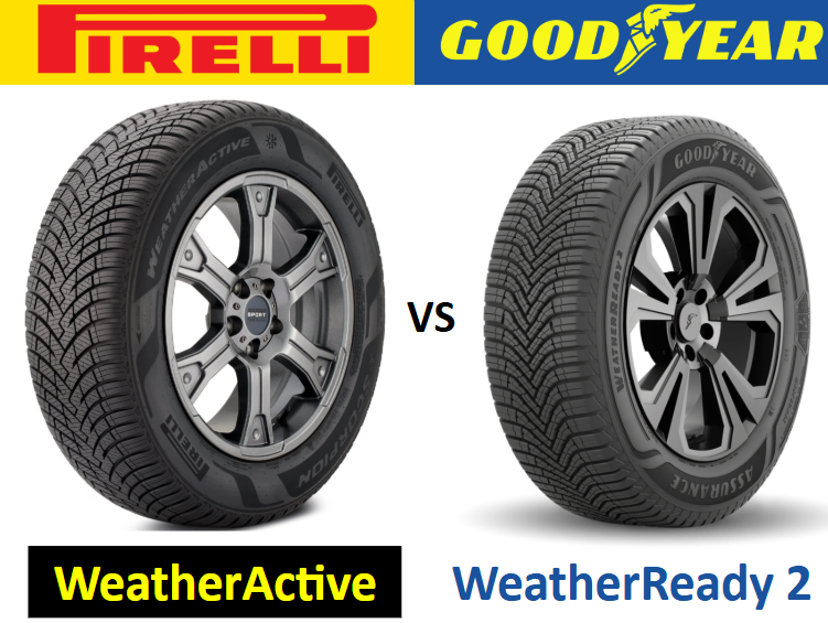 Cool Pirelli Vs Goodyear Tires Images
