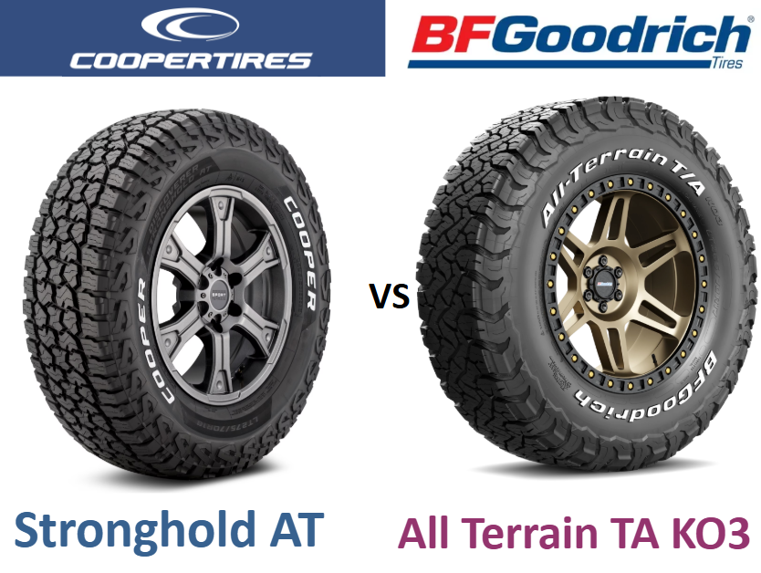 Cooper Discoverer Stronghold AT vs BFGoodrich All-Terrain TA KO3 - Top ...