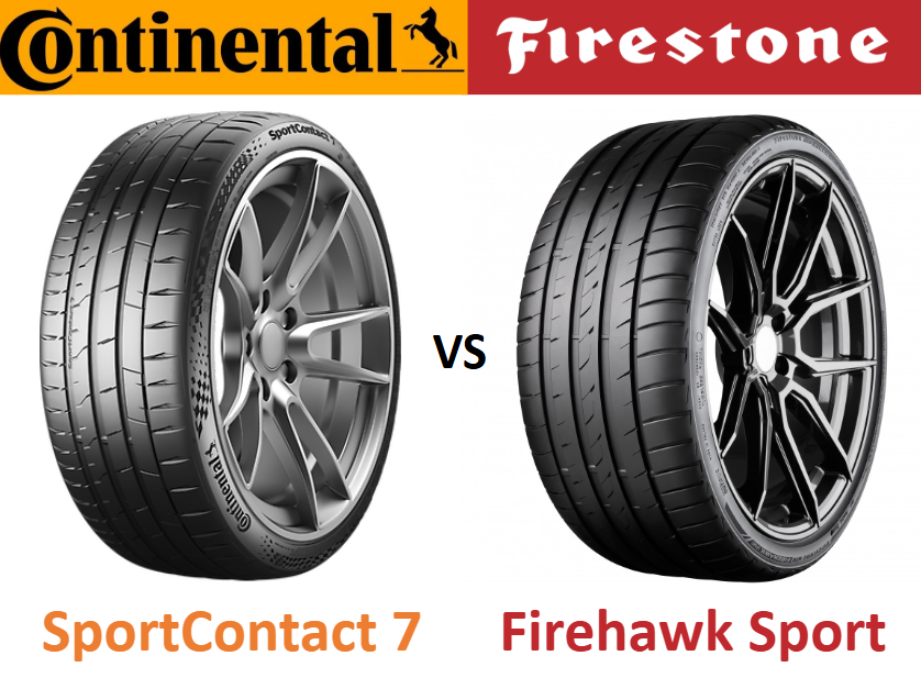Continental SportContact 7 vs Firestone Firehawk Sport - Top Tire Review