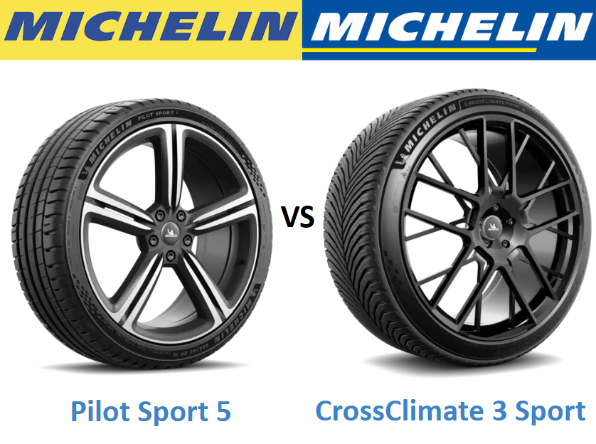 Michelin Pilot Sport 5 vs Michelin CrossClimate 3 Sport - Top Tire Review