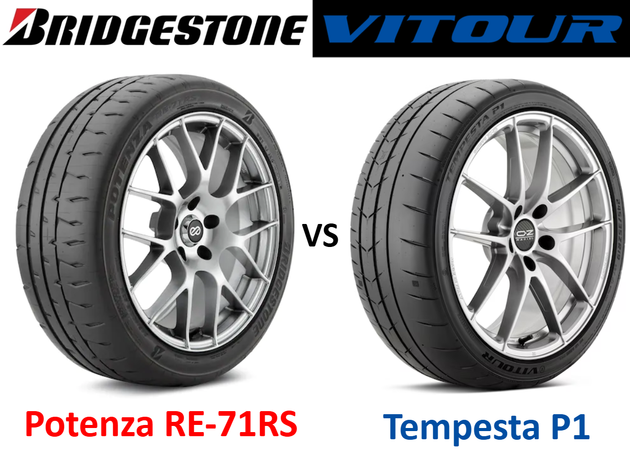 Bridgestone Potenza RE 71RS vs Vitour Tempesta P1 - Top Tire Review
